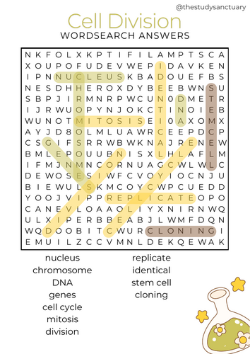 Cell Division Activities - AQA GCSE Biology 4.1.2 | Teaching Resources