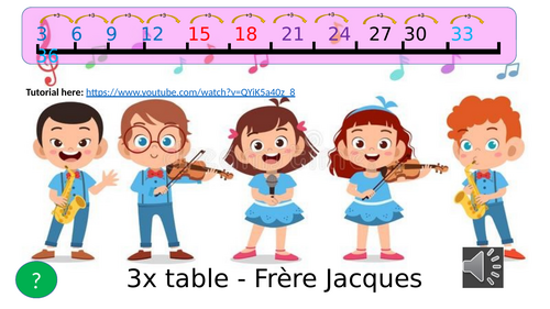 TIMES TABLE SONGS (TWINKLE STAR, ROW ROW ROW YOUR BOAT, AND MORE ...