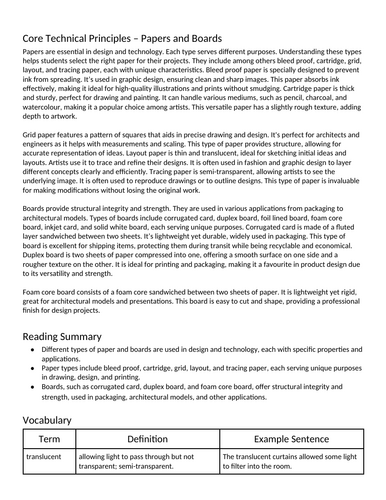 AQA DT Core Technical Principles - Paper and Board | Teaching Resources