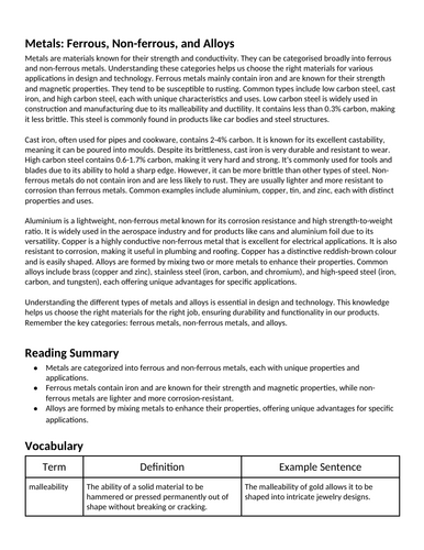 AQA DT Core Technical Principles: Metals (Ferrous, Non Ferrous and ...