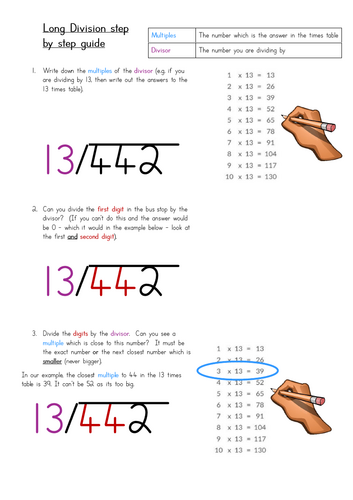 Long Division Instructions | Teaching Resources