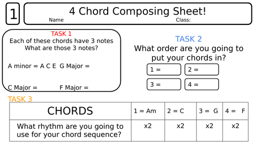 Year 8 Music - 4 Chord Songs | Teaching Resources