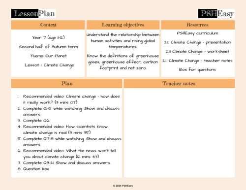 2.1.1 Climate Change Lesson Pack | Teaching Resources