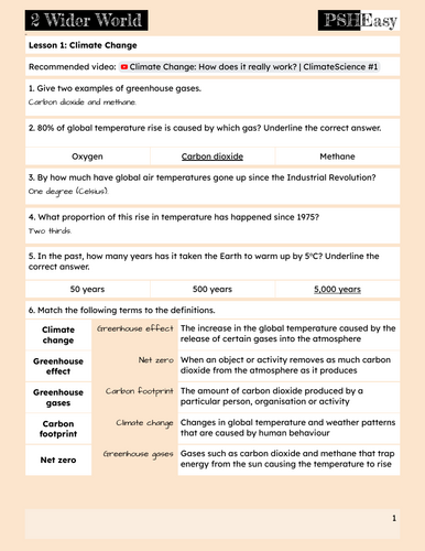 2.1.1 Climate Change Lesson Pack | Teaching Resources