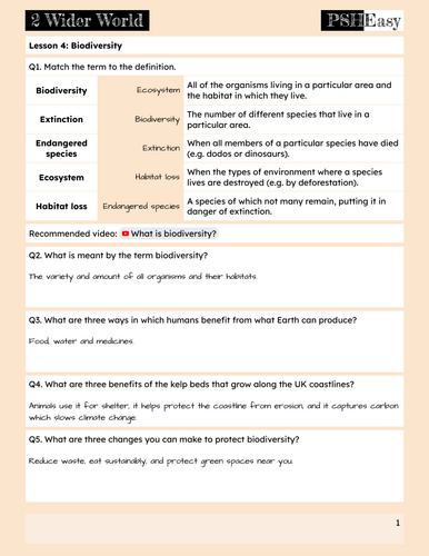 2.1.4 Biodiversity Lesson Pack | Teaching Resources