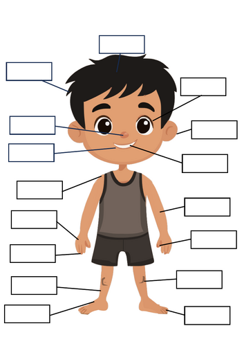 French Body Parts Worksheet | Label the Body Parts | KS2 KS3 MFL ...