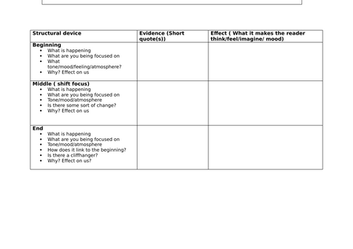 AQA GCSE English Language Paper 1 Q3- Woman in Black - Full lesson ...