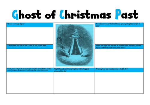 Ghost revision sheets in A Christmas Carol | Teaching Resources