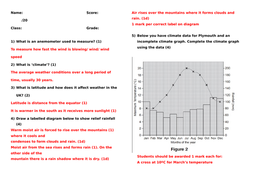 KS3 Weather and Climate | Teaching Resources
