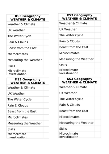 KS3 Weather and Climate | Teaching Resources