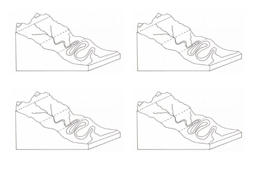 KS3 Physical Landscapes of the UK | Teaching Resources