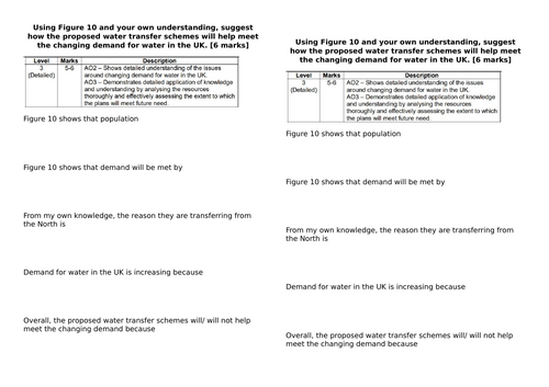 GCSE Resource Management & Food | Teaching Resources