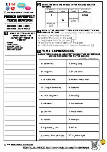 French Imperfect Tense Revision Worksheet (GCSE) | Teaching Resources