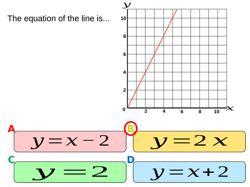 Quizzes on straight line graphs and coordinates | Teaching Resources