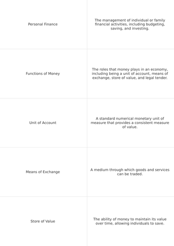 BTEC Unit 3: Personal & Business Finance FLASHCARDS LA A | Teaching ...