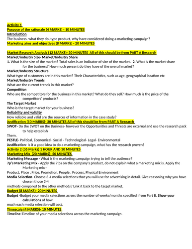 BTEC Level 3 Business Unit 2 Developing a marketing campaign structure ...