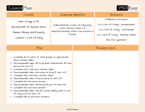 2.2.1 Cost of Living Lesson Pack | Teaching Resources