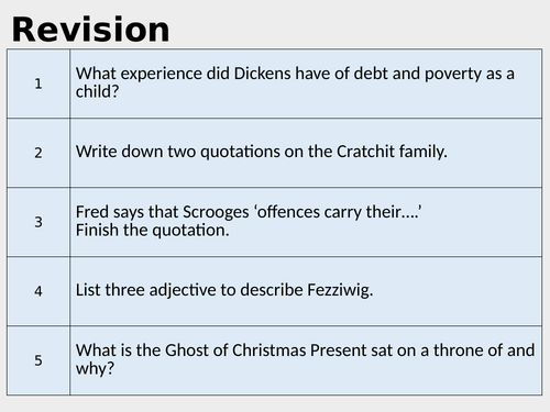 A Christmas Carol Scheme of Work | Teaching Resources