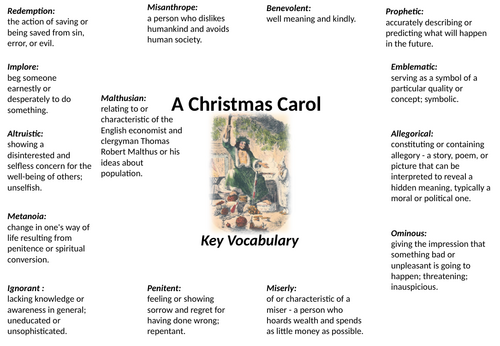 A Christmas Carol Scheme of Work | Teaching Resources