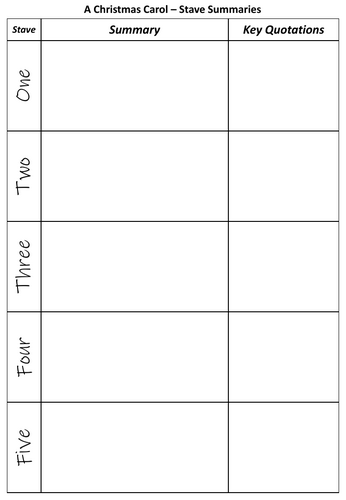 A Christmas Carol Scheme of Work | Teaching Resources