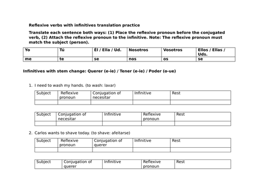 Reflexive verbs with infinitives translation practice | Teaching Resources