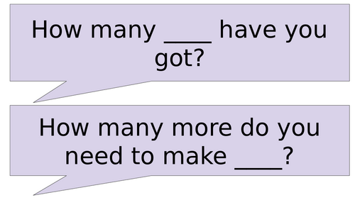 Year 2 Addition and Subtraction White Rose Unit | Teaching Resources