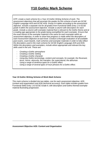 Gothic for Year 9 or 10 Unit: Introducing Key Skills for Creative ...