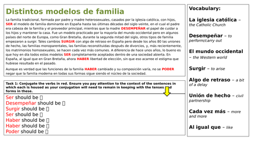 A Level Spanish: Changes in the Family | Teaching Resources
