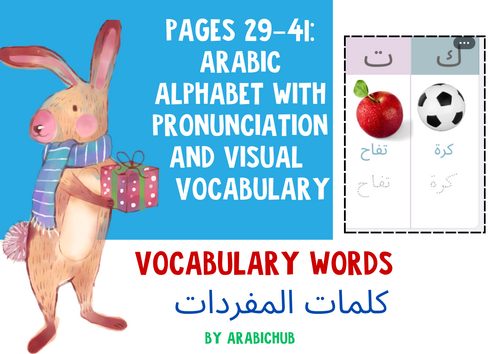 Learn Arabic Alphabet Pronunciation, Writing Practice & تعلم العربية ...
