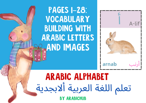 Learn Arabic Alphabet Pronunciation, Writing Practice & تعلم العربية ...