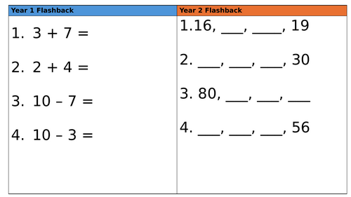Maths starter for 1/2 mixed class | Teaching Resources