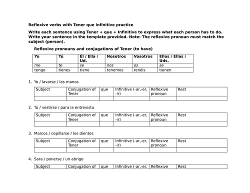 Reflexive verbs with Tener que infinitive practice | Teaching Resources