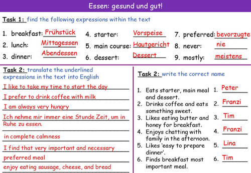 New GCSE German Module 4 Unit 1 Essen: gesund und gut | Teaching Resources