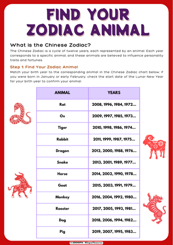 Chinese New Year Reading Comprehension Activities | Lunar New Year ...