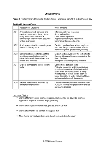 AQA A LEVEL English Literature A: Unseen Prose Complete Notes & A* ...