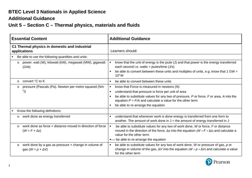 BTEC Applied Science Unit 5 Thermal Physics BTEC Nationals | Teaching Resources