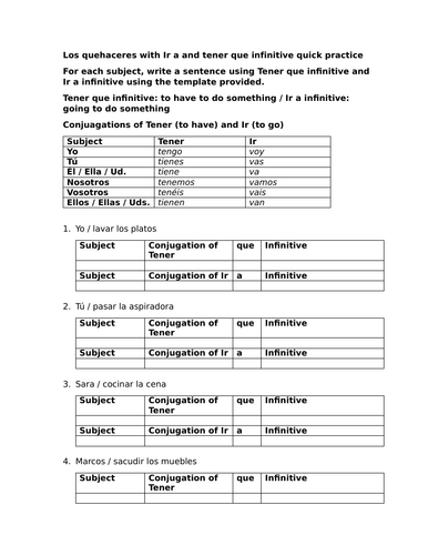 Los quehaceres with Ir a and tener que infinitive quick practice ...