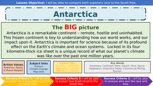 KS3 Antarctica SOW | Teaching Resources