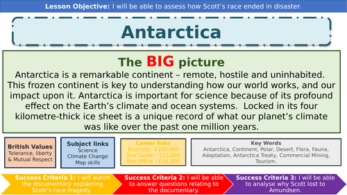 KS3 Antarctica SOW | Teaching Resources