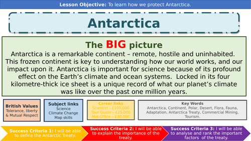 KS3 Antarctica SOW | Teaching Resources