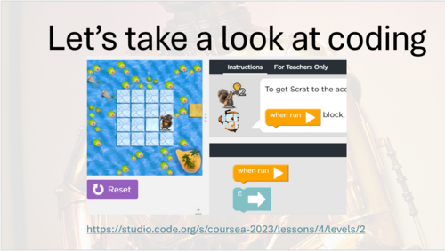 Coding and Internet safety bundle. | Teaching Resources