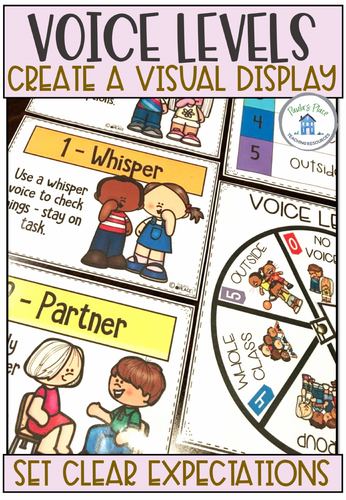 Voice Level Poster Pack | Teaching Resources