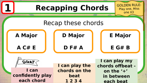 Year 8 Music - Reggae | Teaching Resources