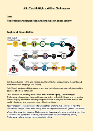 KS3 - Twelfth Night Shakespeare Literature Study | Teaching Resources