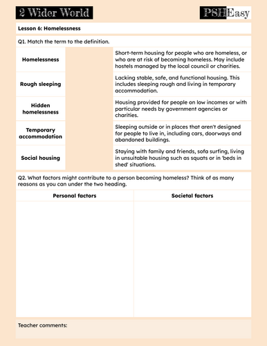 2.2.6 Homelessness Lesson Pack | Teaching Resources