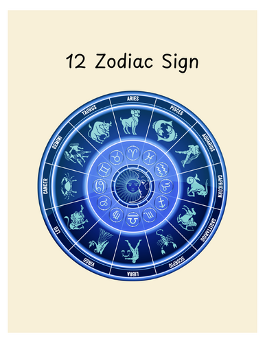 12 Zodiac Signs: Personality Traits and Characteristics Guide ...