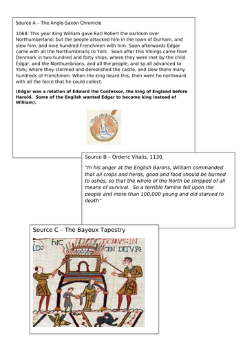 What did William do to control England after 1066? | Teaching Resources