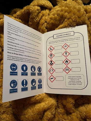 Technology Health Safety Password For Students Teaching Resources