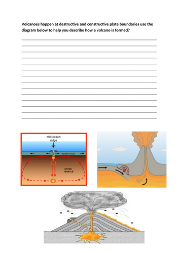 iGCSE Geography - Hazards - 9 - What are volcanoes and types of ...