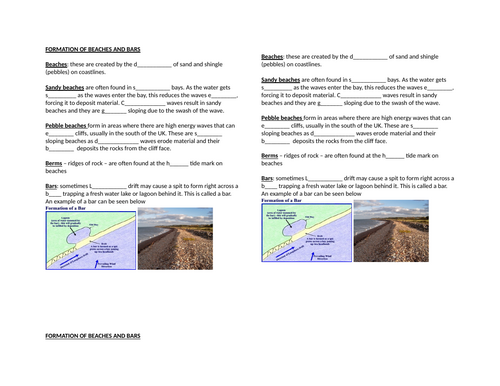Igcse Geography Coasts 7 Beaches Bars And Spits Teaching Resources
